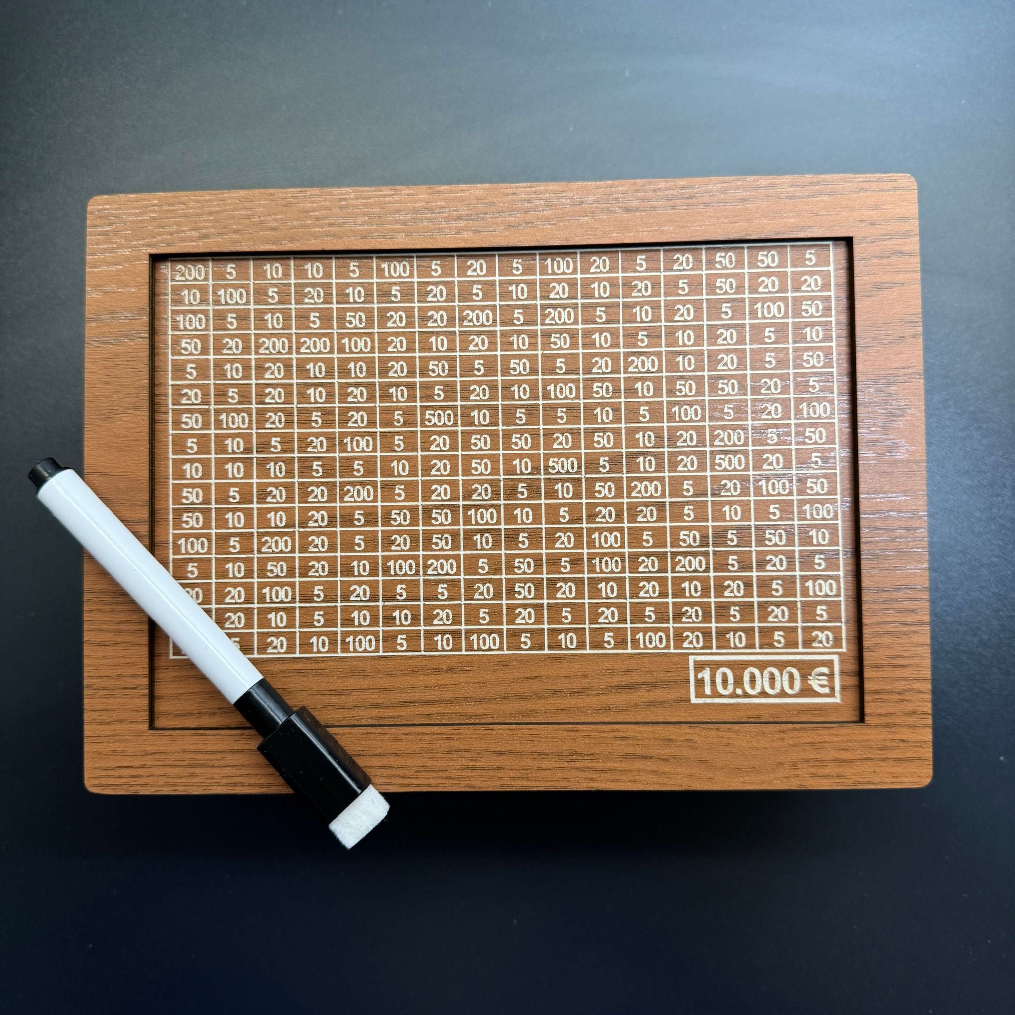 Tenkay Savings Box – Tenkaybox